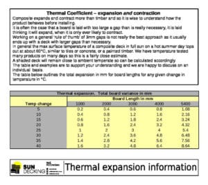 Installation Guide - Sun Decking